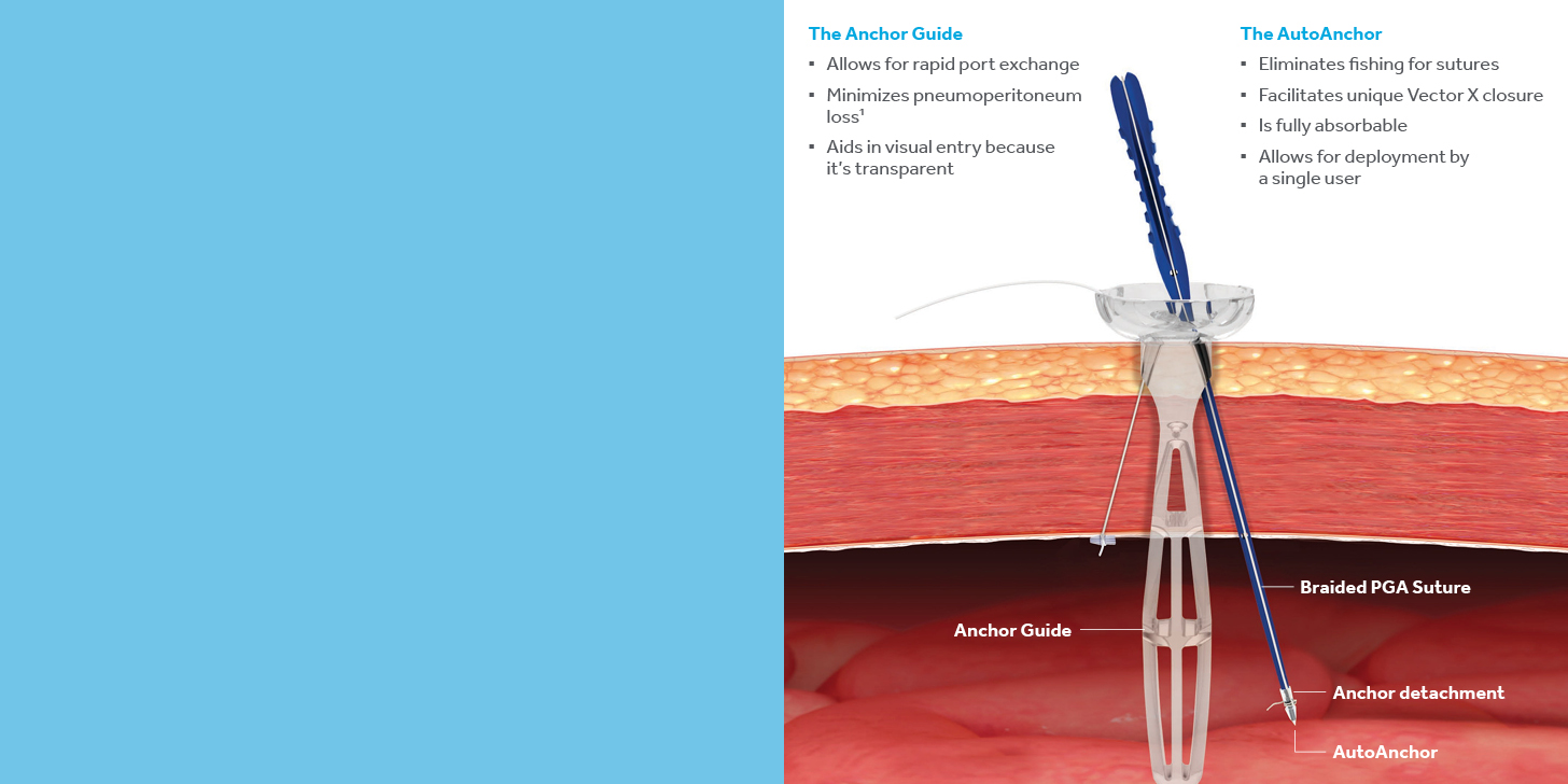 Medtronic - neoClose™ port site closure system