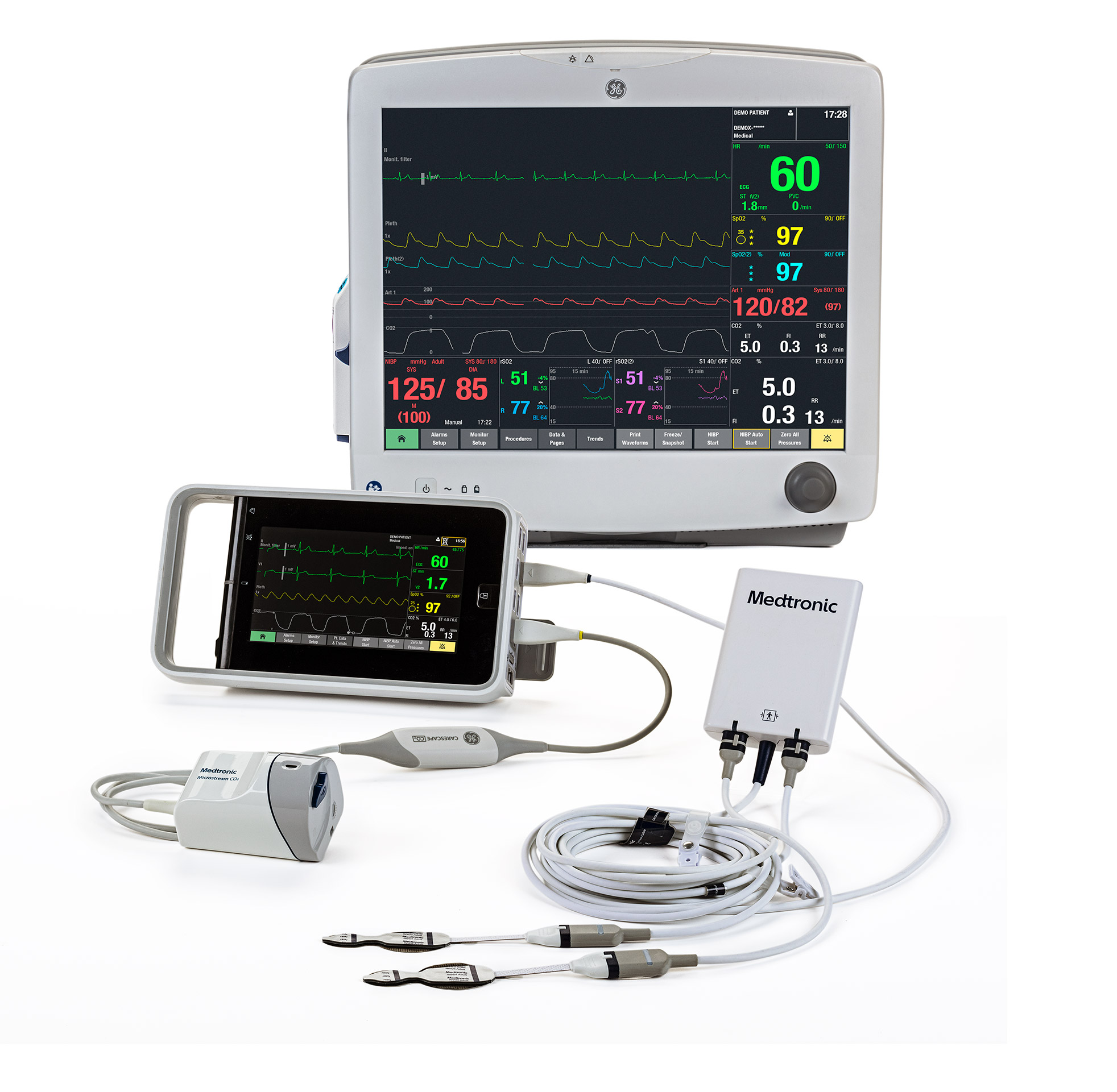 The ANESTHESIOLOGY® annual meeting | Medtronic