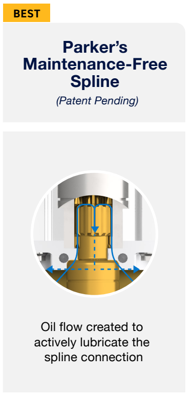 To learn more, please click below: