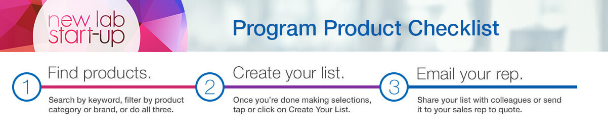New Lab Start-Up Program Product Checklist
