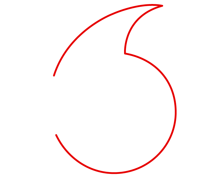 Vodafone Cyber Security Barometer 2018